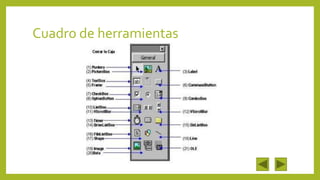 multitud luto Gran engaño cuadro de herramientas prioridad gemelo núcleo