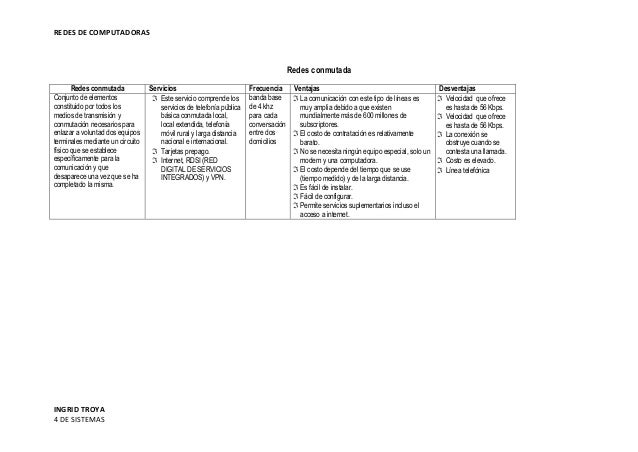 Cuadro Descriptivo Qu Es Elaboracin Y Ejemplos Cuadro Descriptivo Qu Es Elaboracin Y Ejemplos