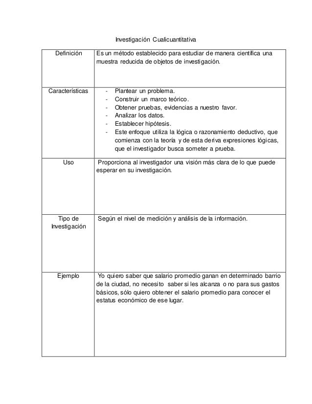 Cuadro Descriptivo Qu Es Elaboracin Y Ejemplos Cuadro Descriptivo Qu Es Elaboracin Y Ejemplos