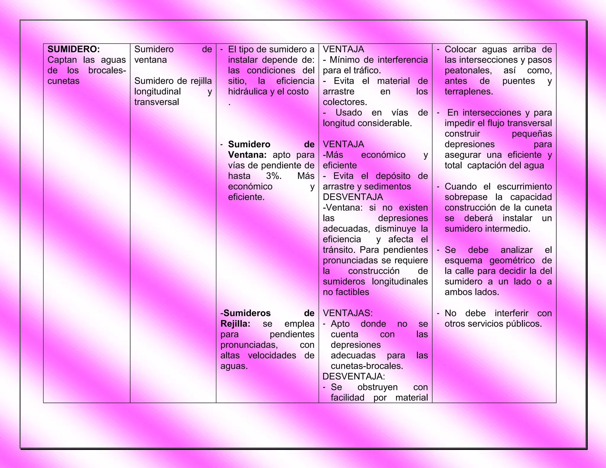 Drenajes longitudinales | PPT