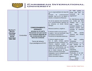Cuadro Comparativo: Figuras de la Psicologia Conductual | PDF