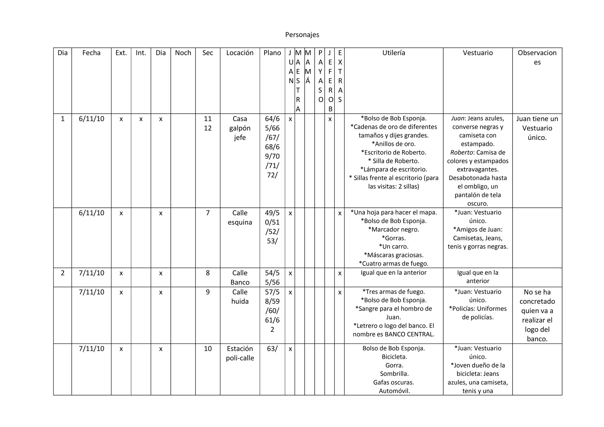 Cuadro general plan de Rodaje | PPT