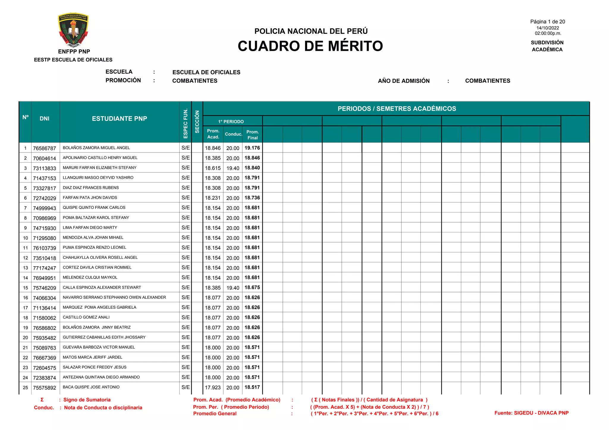 Cuadro_Mérito.pdf