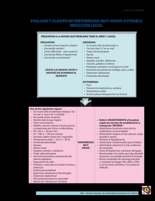 Cuadro procedimientos | PDF