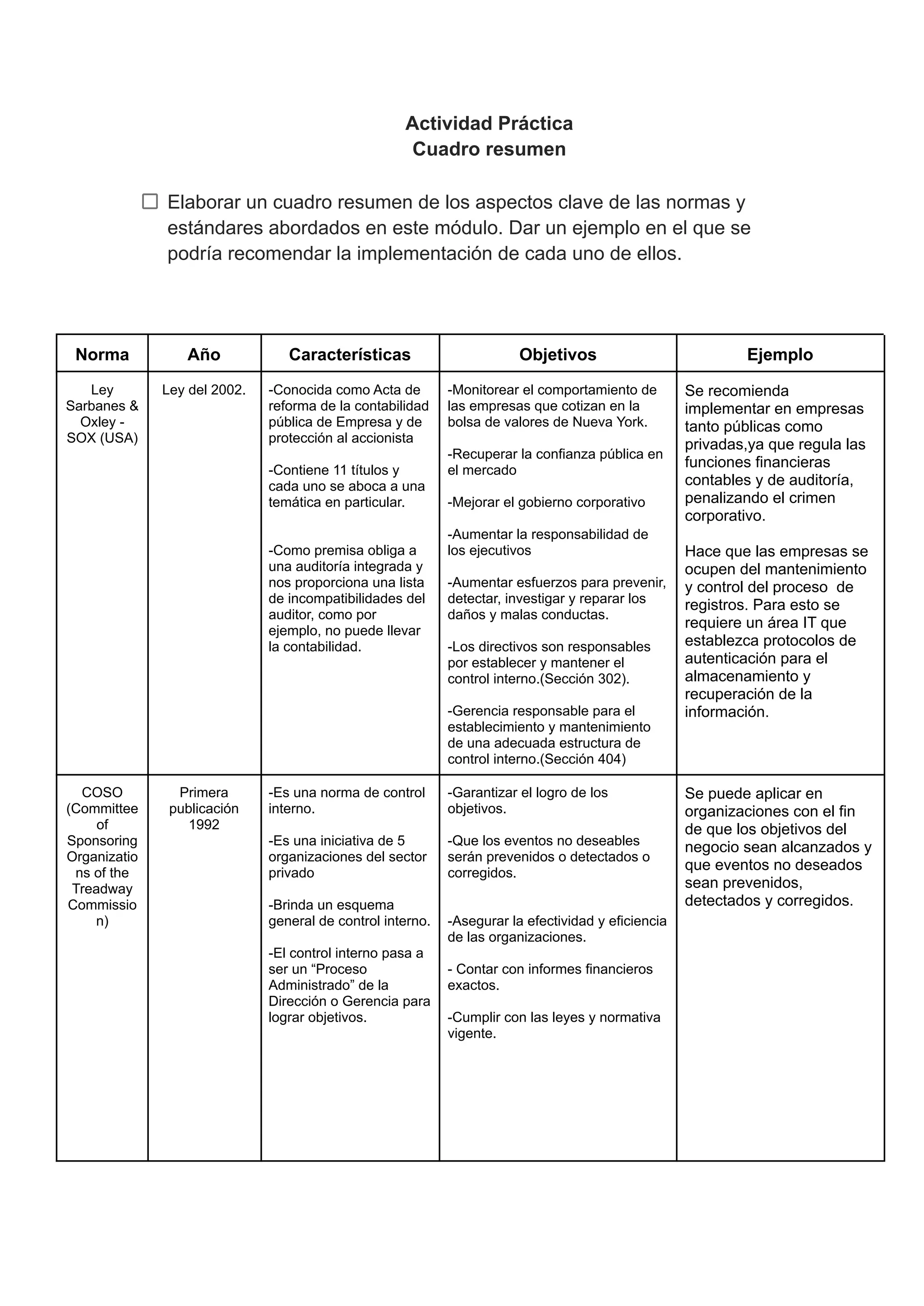Cuadro resumen AS (1).pdf