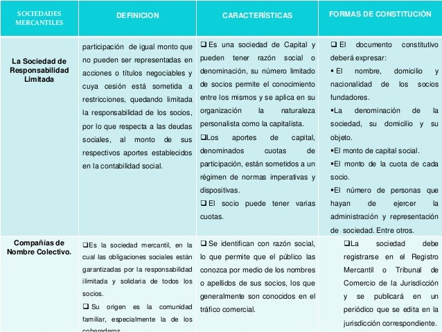 Sociedades Mercantiles Semejanzas Y Diferencias Entre Los – Bilarasa Sociedades Mercantiles Semejanzas Y Diferencias Entre Los – Bilarasa