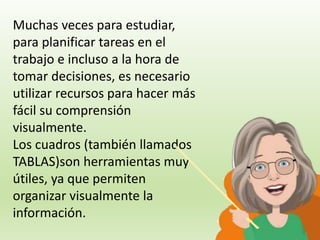 Cómo hacer cuadros resumen y cuadros comparativos para estudiar y ...
