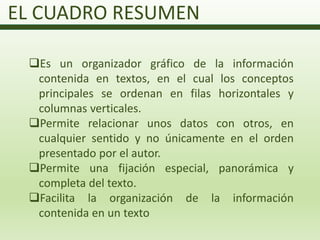 Cómo hacer cuadros resumen y cuadros comparativos para estudiar y ...