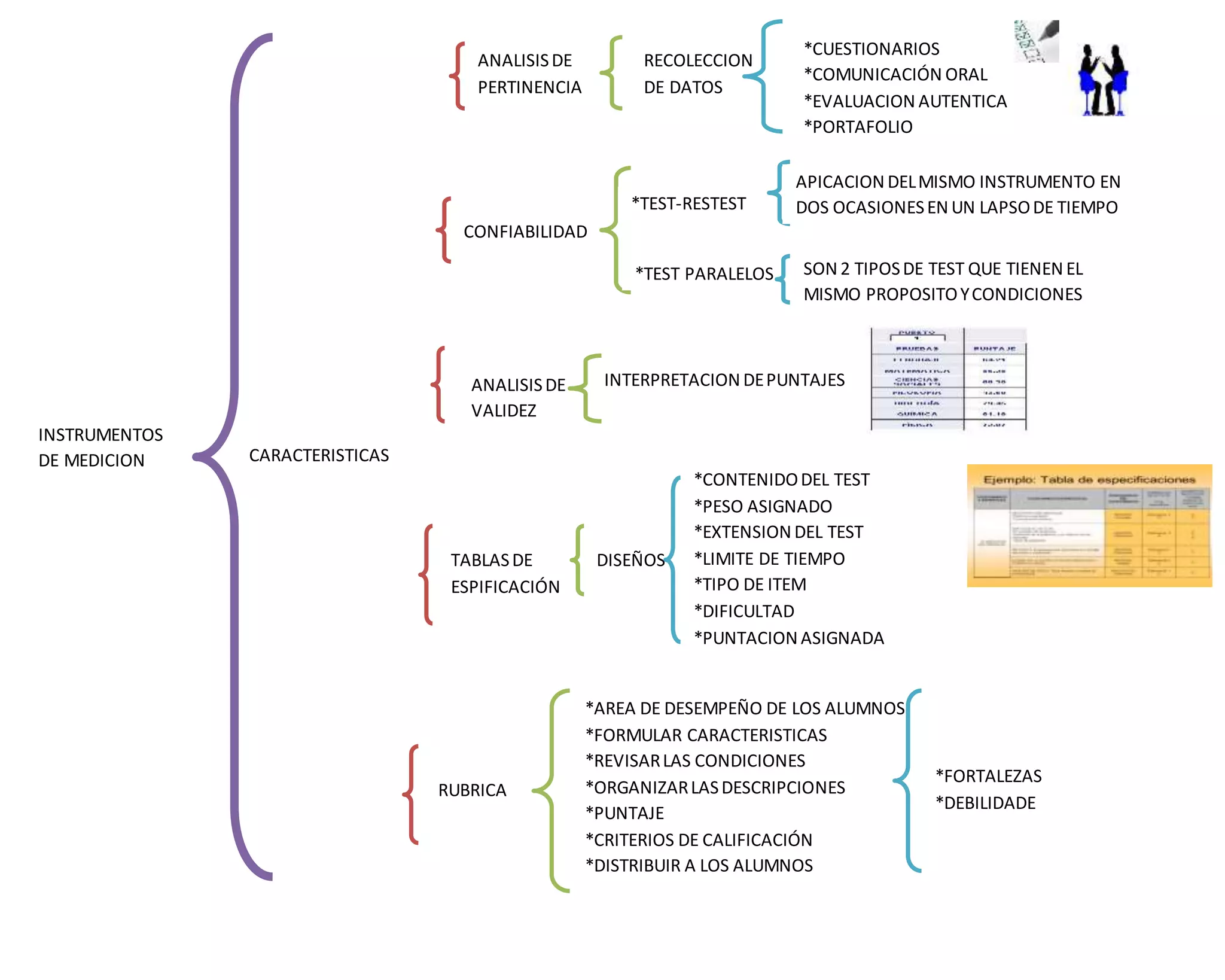 Instrumentos de medición | PPT