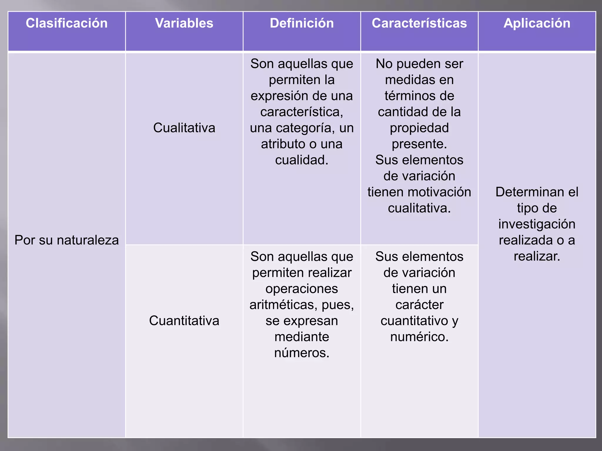 Cuadro sinoptico | PPTX
