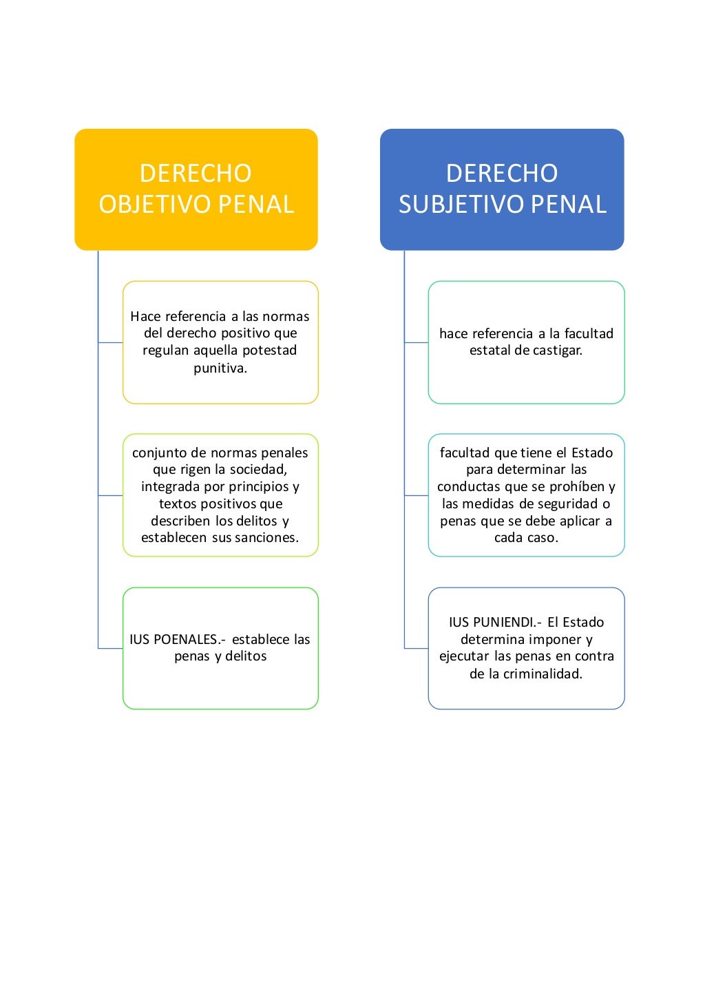 Cual Es La Diferencia Entre Subjetivo Y Objetivo Esta Diferencia Images Cual Es La Diferencia Entre Subjetivo Y Objetivo Esta Diferencia Images