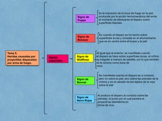 Cuadro sinóptico | PDF