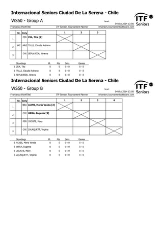 Programación y Cuadros Torneo Internacional ITF | PPT
