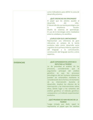 Cuadro teorías | PDF