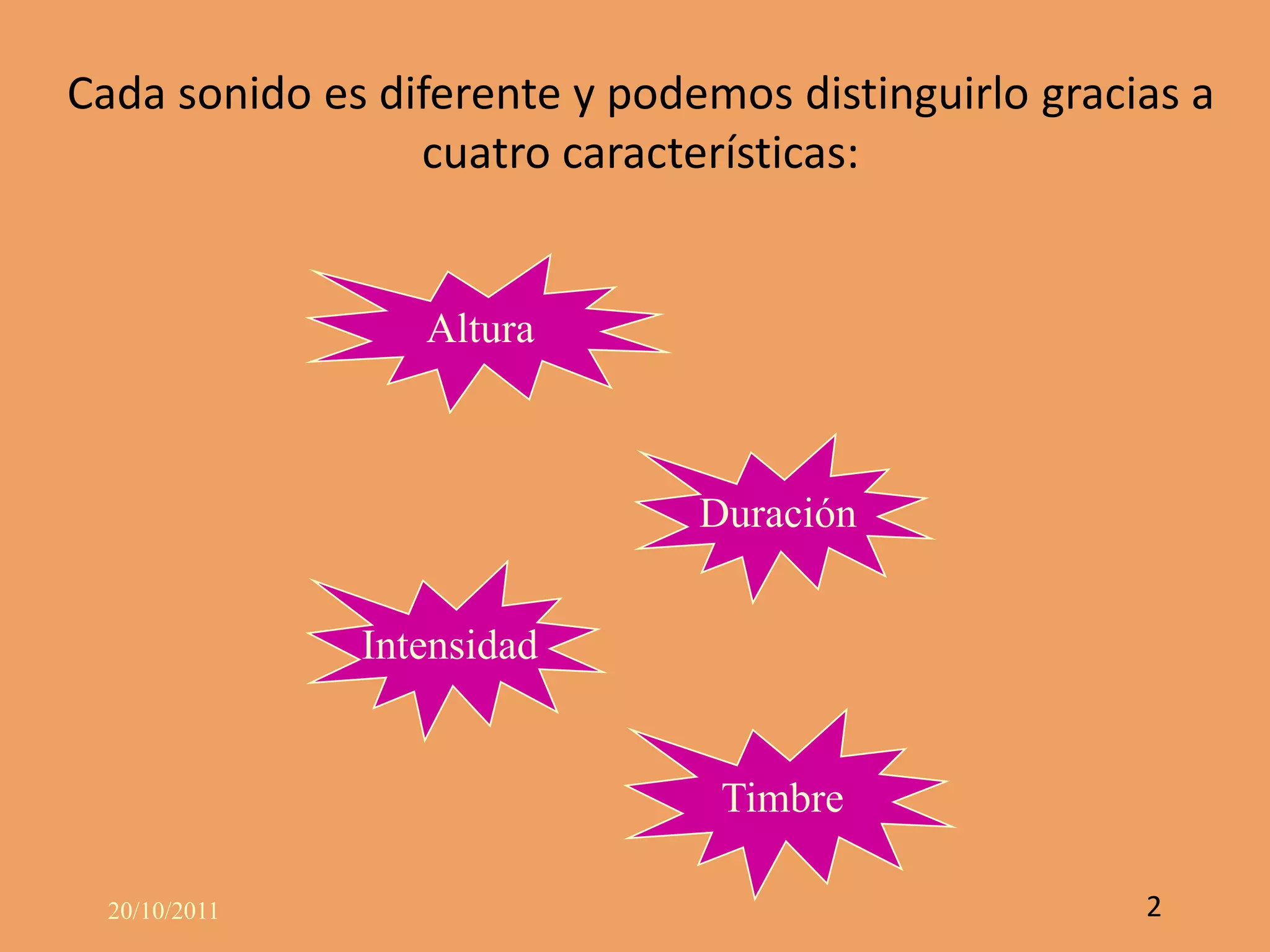 Cualidades del sonido | PPTX