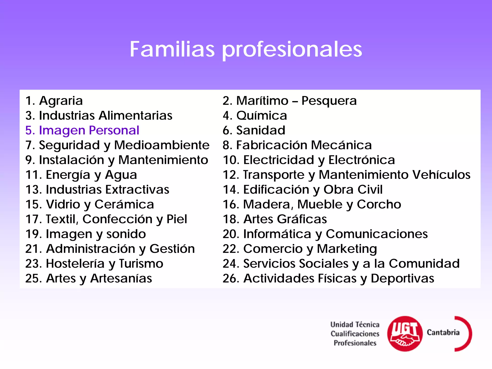 Cualificaciones profesionales e imagen personal | PPT
