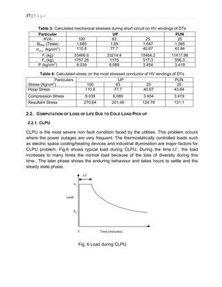 Investigation into the Performance of Aluminum Wound Distribution ...