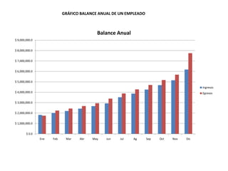 Cuadro de ingresos y egresos | PPTX