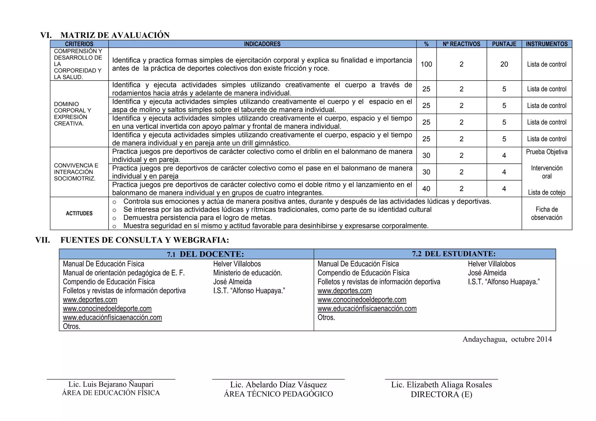 CUARTA UNIDAD DE APRENDIZAJE ED FISICA | DOCX