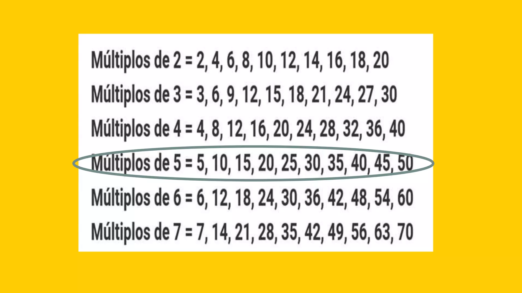 Cuarto grado multiplos | PPTX