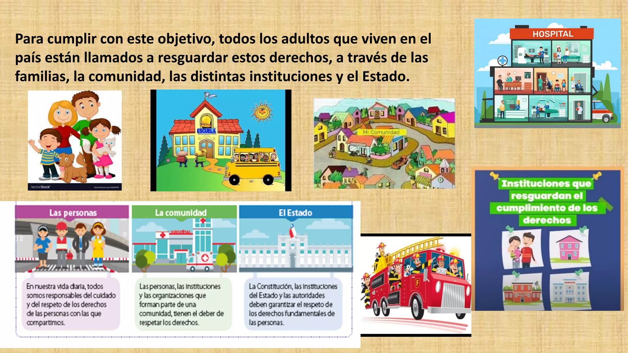 Cuartos-Basicos.-Historia.PPT.-DERECHOS-DE-LOS-NINOS.-Profesoras-Ana ...