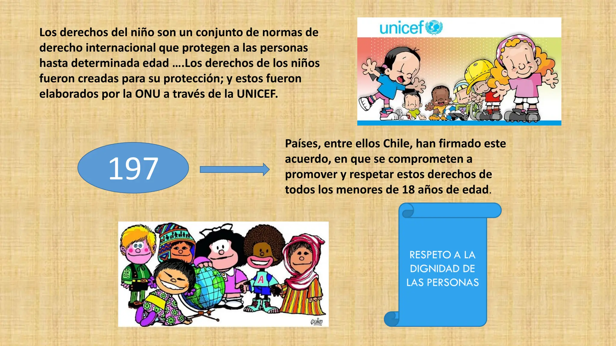 Cuartos-Basicos.-Historia.PPT.-DERECHOS-DE-LOS-NINOS.-Profesoras-Ana ...