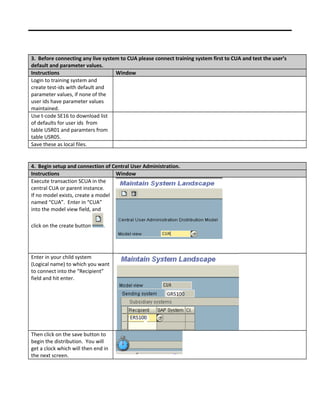 Cua setup procedure SAP security | DOC