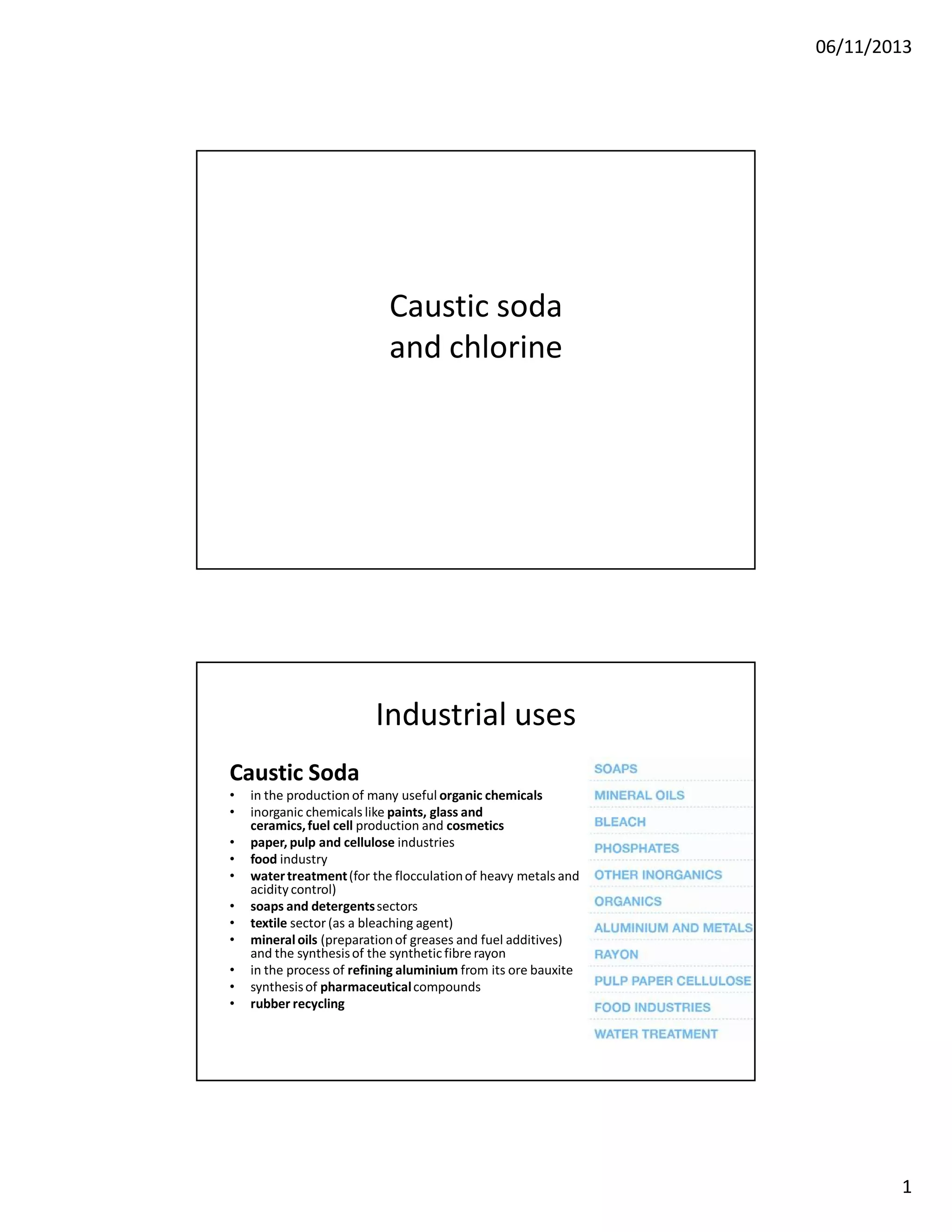Cuastic soda and Chlorine Industries | PDF