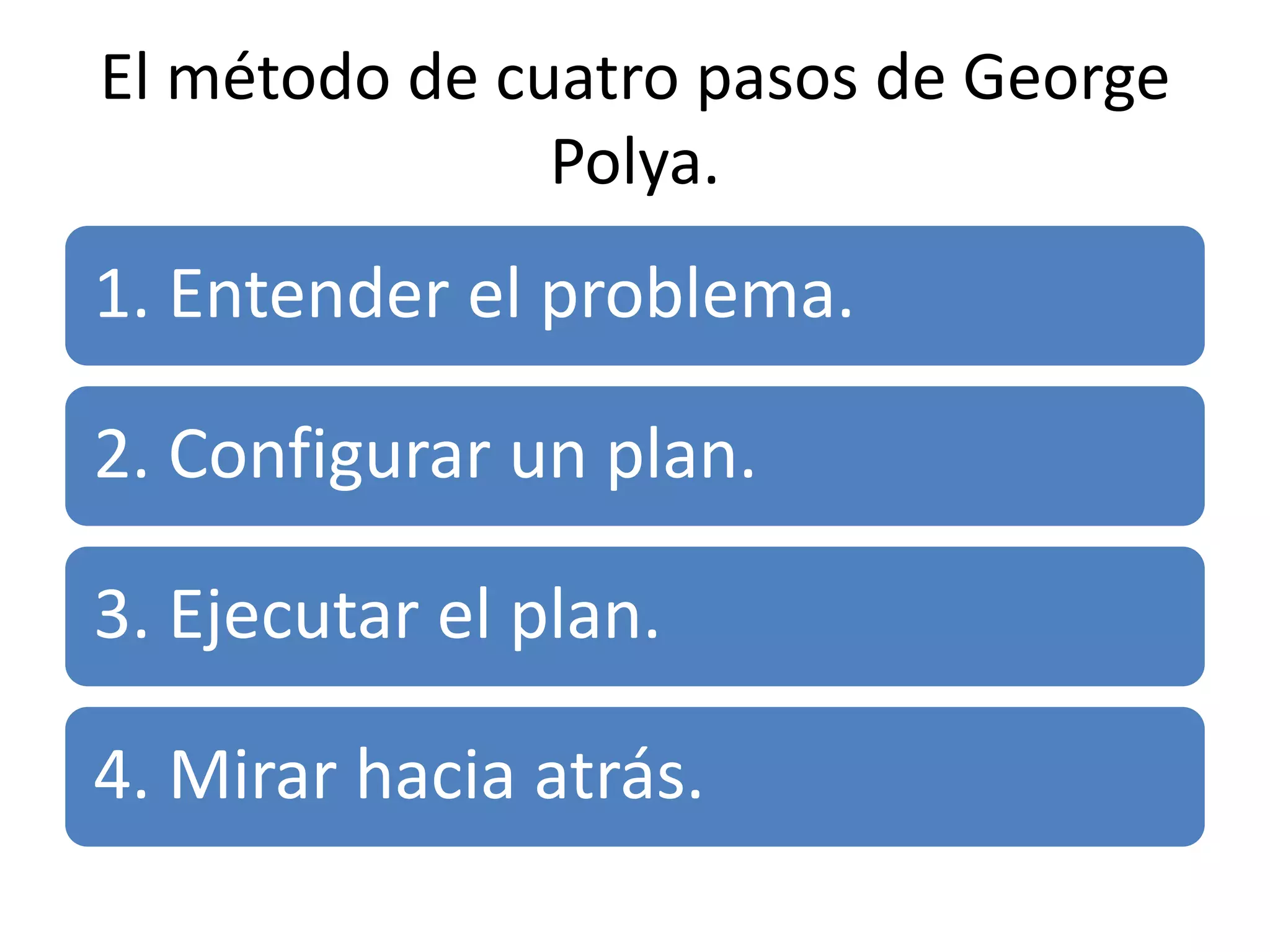 Cuatro pasos de polya | PPT