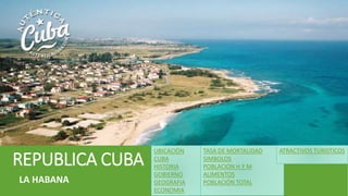 Republica de Cuba | PPSX
