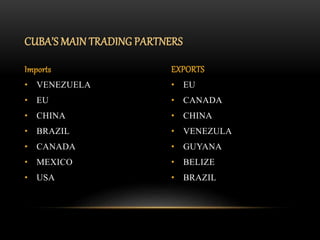 Cuba business law | PPT