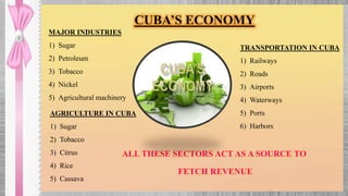 Cuba | PPT