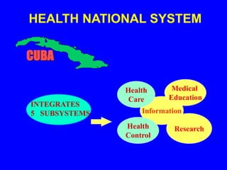CUBA.ppt
