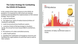 Cuba Health Care System, by Imrana Mumtaz.pptx