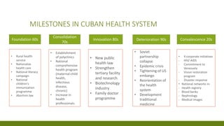 Cuba health economy | PPTX