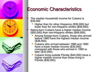 Cuban immigration | PPT