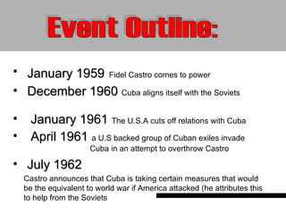 Cuban Missile Crisis | PPT