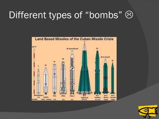 Cuban Missile Crisis | PPT