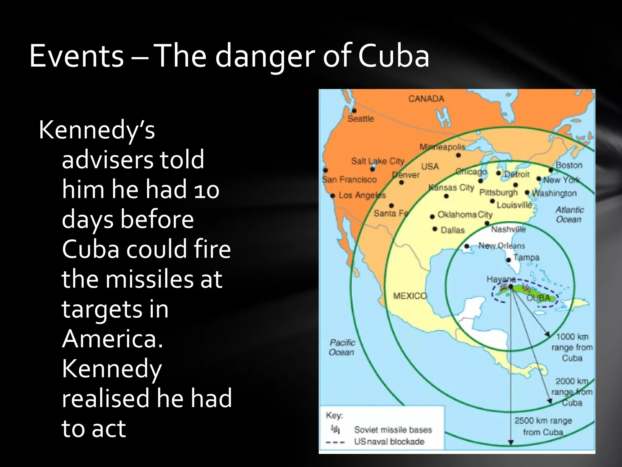 Cuban missile crisis _ lesson Slides | PPT