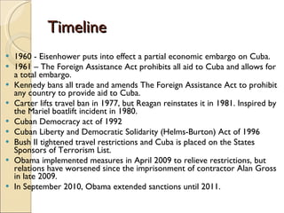 Cuba presentation powerpoint | PPT | Civic affairs | Politics