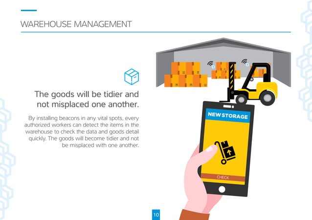 Cubeacon - Smart Implementation iBeacon Technology | PDF | Business | Business and Finance