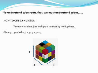 CLASS VIII MATHS CUBE AND CUBE ROOTS | PPTX | Games and Puzzles ...