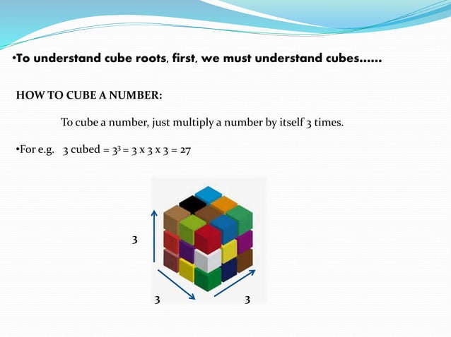 CLASS VIII MATHS CUBE AND CUBE ROOTS | PPTX | Games and Puzzles ...