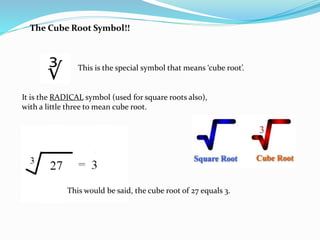 CLASS VIII MATHS CUBE AND CUBE ROOTS | PPTX