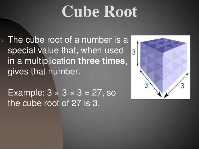 Cube And Cube Roots By Manpreet cube-and-cube-roots-by-manpreet