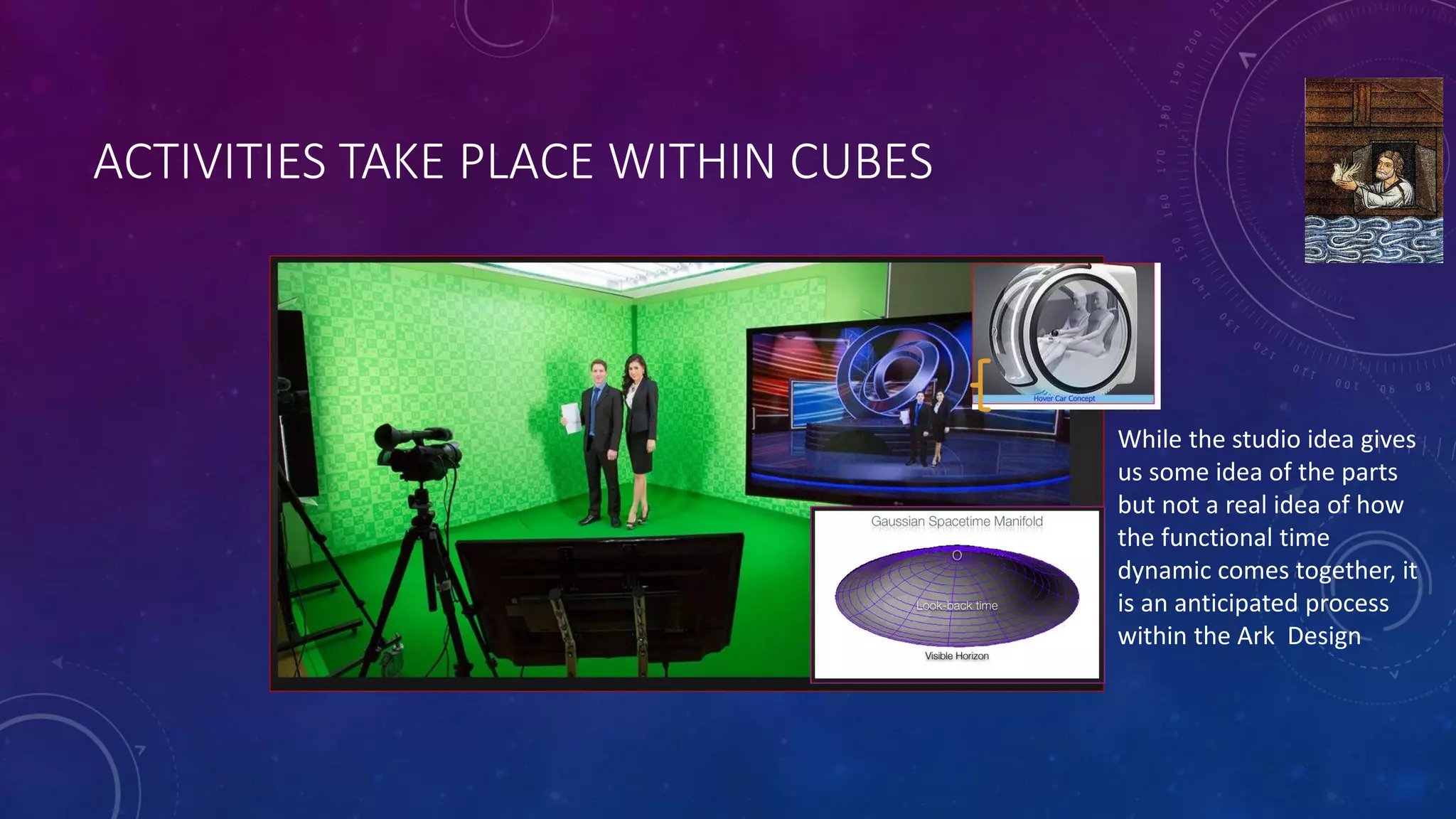 Cube as Artifact in Quantum Ark Spectrum | PDF