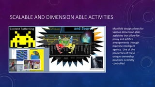 Cube as Artifact in Quantum Ark Spectrum | PDF