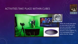 Cube as Artifact in Quantum Ark Spectrum | PDF