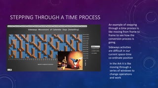 Cube as Artifact in Quantum Ark Spectrum | PDF
