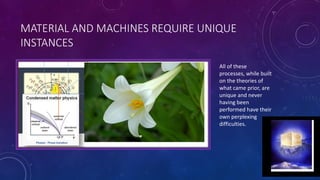 Cube as Artifact in Quantum Ark Spectrum | PDF